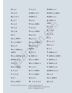 (UPDATE) Bijoy Bangla keyboard layout Shortcut PDF Download 2023 ...