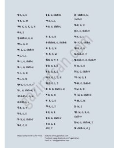 (UPDATE) Bijoy Bangla keyboard layout Shortcut PDF Download 2023 ...