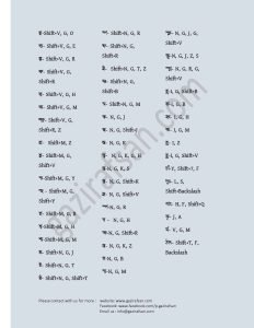 (UPDATE) Bijoy Bangla keyboard layout Shortcut PDF Download 2023 ...